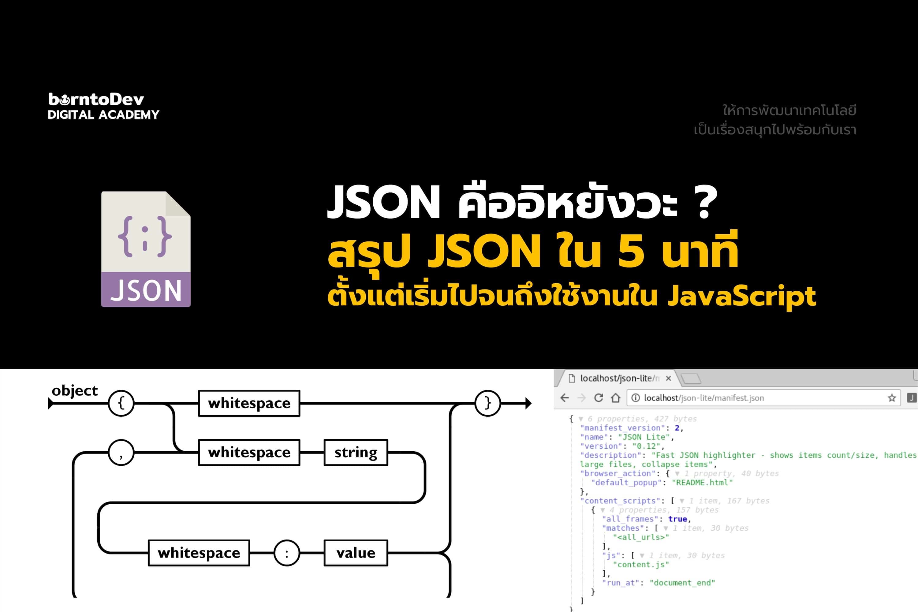 เข้าใจ JSON ใน 5 นาที - borntoDev Digital Academy