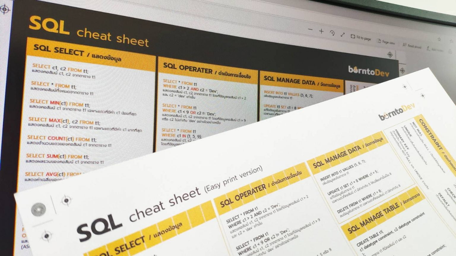 SQL Cheat Sheet สรุปครบจบคำสั่งพื้นฐาน SQL ในหน้าเดียว – BorntoDev เริ่มต้นเรียน เขียนโปรแกรม ...