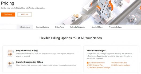 7 Cloud Server ที่แนะนำให้ใช้ในปี 2020 – BorntoDev เริ่มต้นเรียน เขียนโปรแกรม ขั้นเทพ