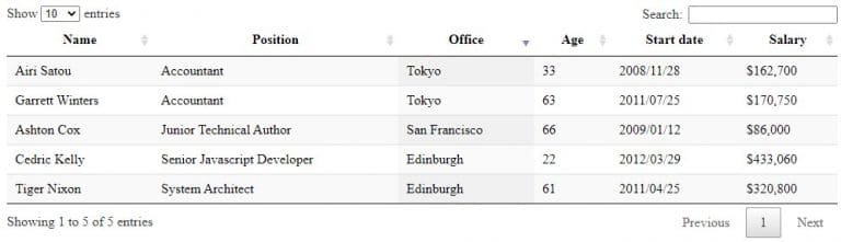 ทำ Table ให้น่าใช้ด้วย DataTables – BorntoDev เริ่มต้นเรียน เขียนโปรแกรม ขั้นเทพ