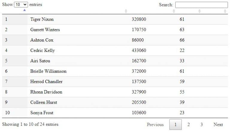 ทำ DataTables ให้น่าใช้ขึ้นไปอีกด้วย Ajax และ Server-side processing – BorntoDev เริ่มต้นเรียน ...