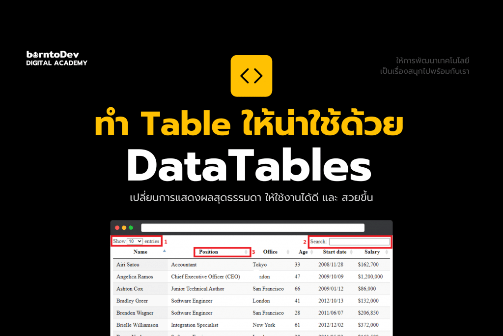 Database Archives – Page 2 of 2 – BorntoDev เริ่มต้นเรียน เขียนโปรแกรม ขั้นเทพ
