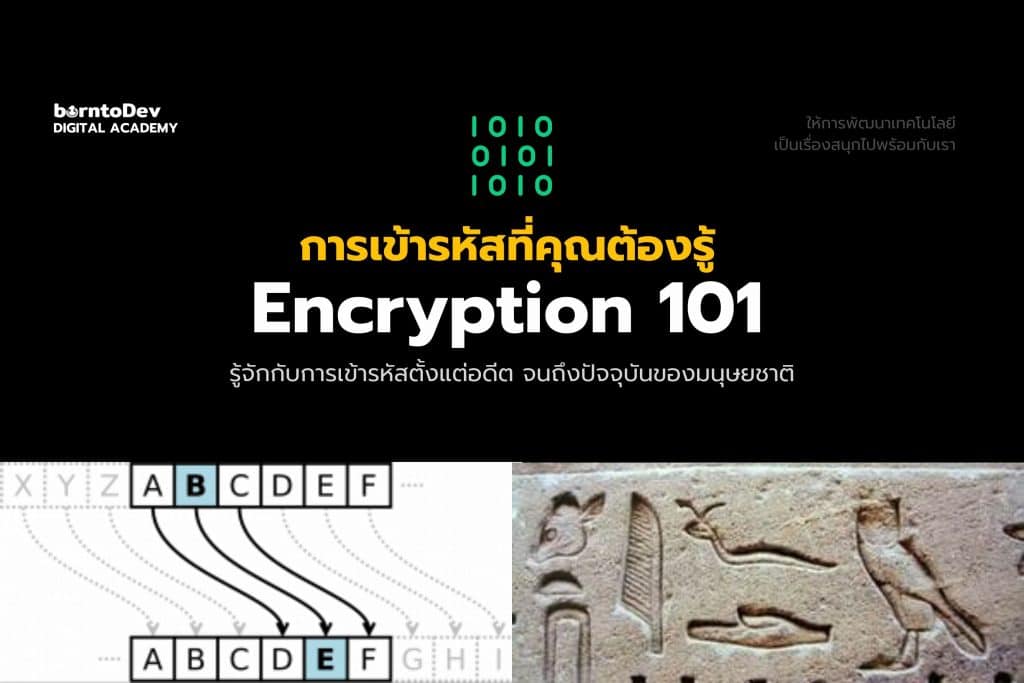 IT Security Archives – BorntoDev เริ่มต้นเรียน เขียนโปรแกรม ขั้นเทพ