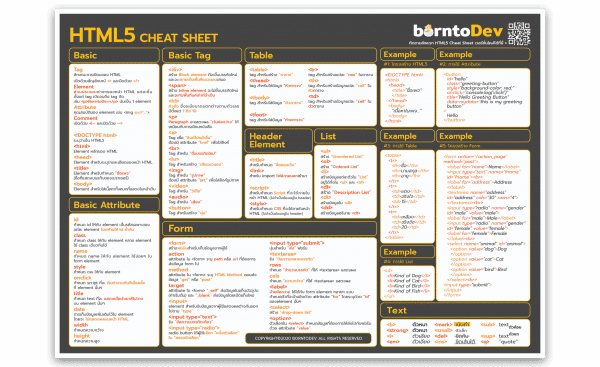 แจกฟรีไฟล์สรุป Tag สำคัญใน HTML5 CHEAT SHEET – BorntoDev เริ่มต้นเรียน เขียนโปรแกรม ขั้นเทพ