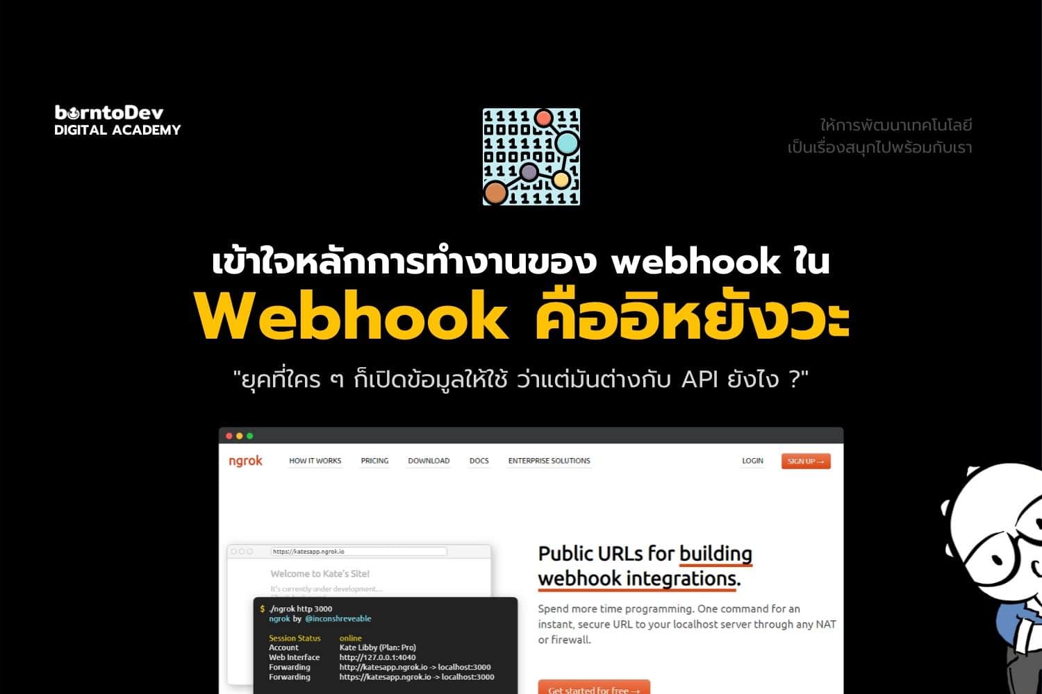 Webhook คืออะไร ทำงานยังไง ? – BorntoDev เริ่มต้นเรียน เขียนโปรแกรม ขั้นเทพ