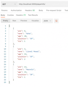 Node JS กับ Sequelize 101 – BorntoDev เริ่มต้นเรียน เขียนโปรแกรม ขั้นเทพ