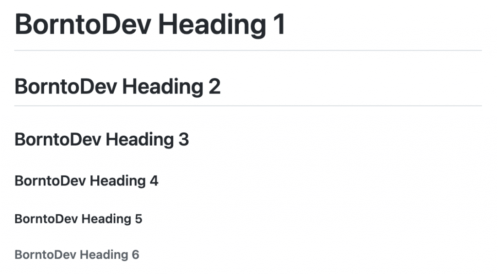 Markdown คืออะไร? ใช้ยังไง? แบบครบจบใน Blog เดียว ! – BorntoDev เริ่มต้นเรียน เขียนโปรแกรม ขั้นเทพ