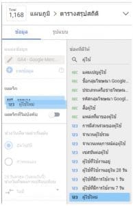 การใช้งาน Google Data Studio เบื้องต้น – BorntoDev เริ่มต้นเรียน เขียนโปรแกรม ขั้นเทพ