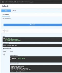 มาทำความรู้จักกับ Fast API – BorntoDev เริ่มต้นเรียน เขียนโปรแกรม ขั้นเทพ