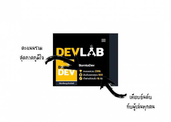 DevLab 3 โจทย์พัฒนาทักษะการเขียนโปรแกรมที่ฟรี และ ดีที่สุด