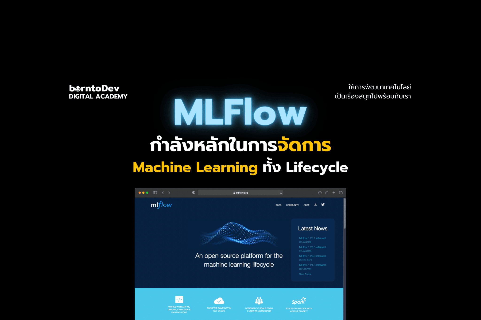 Machine learning Archives – BorntoDev เริ่มต้นเรียน เขียนโปรแกรม ขั้นเทพ