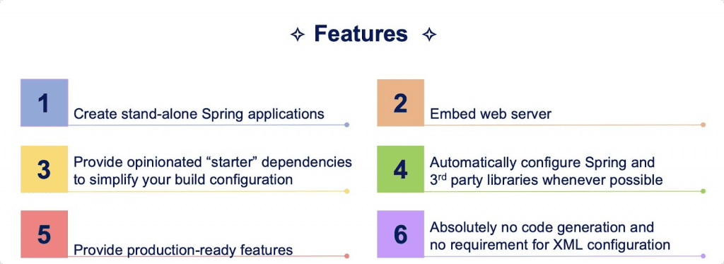 แนะนำ Back-end Framework / Library ที่รู้ไว้ ชีวิตสบายขึ้นแน่ ...