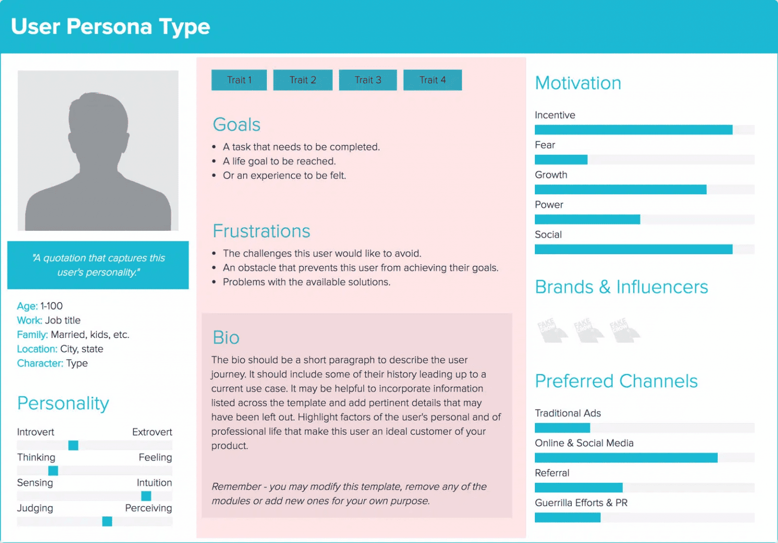 มาทำ User Journey Map แบบ Step By Step กัน ! – BorntoDev เริ่มต้นเรียน ...