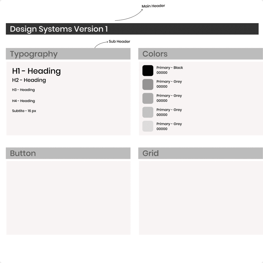 มาทำความรู้จัก Design Systems | ออกแบบอย่างไรให้ทีมทำงานได้ง่าย ...