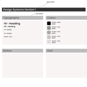 มาทำความรู้จัก Design Systems | ออกแบบอย่างไรให้ทีมทำงานได้ง่าย – BorntoDev เริ่มต้นเรียน เขียน ...