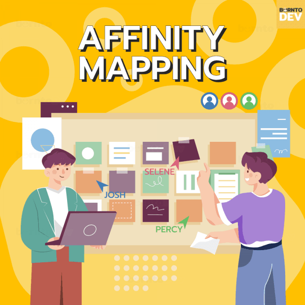 Affinity Mapping สำคัญต่อ UX Research อย่างไร ? – BorntoDev เริ่มต้น ...
