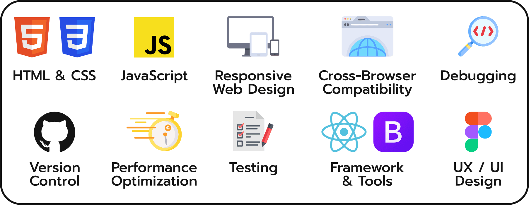 ROAD TO FRONT-END DEVELOPER Bootcamp – BorntoDev เริ่มต้นเรียน เขียน ...