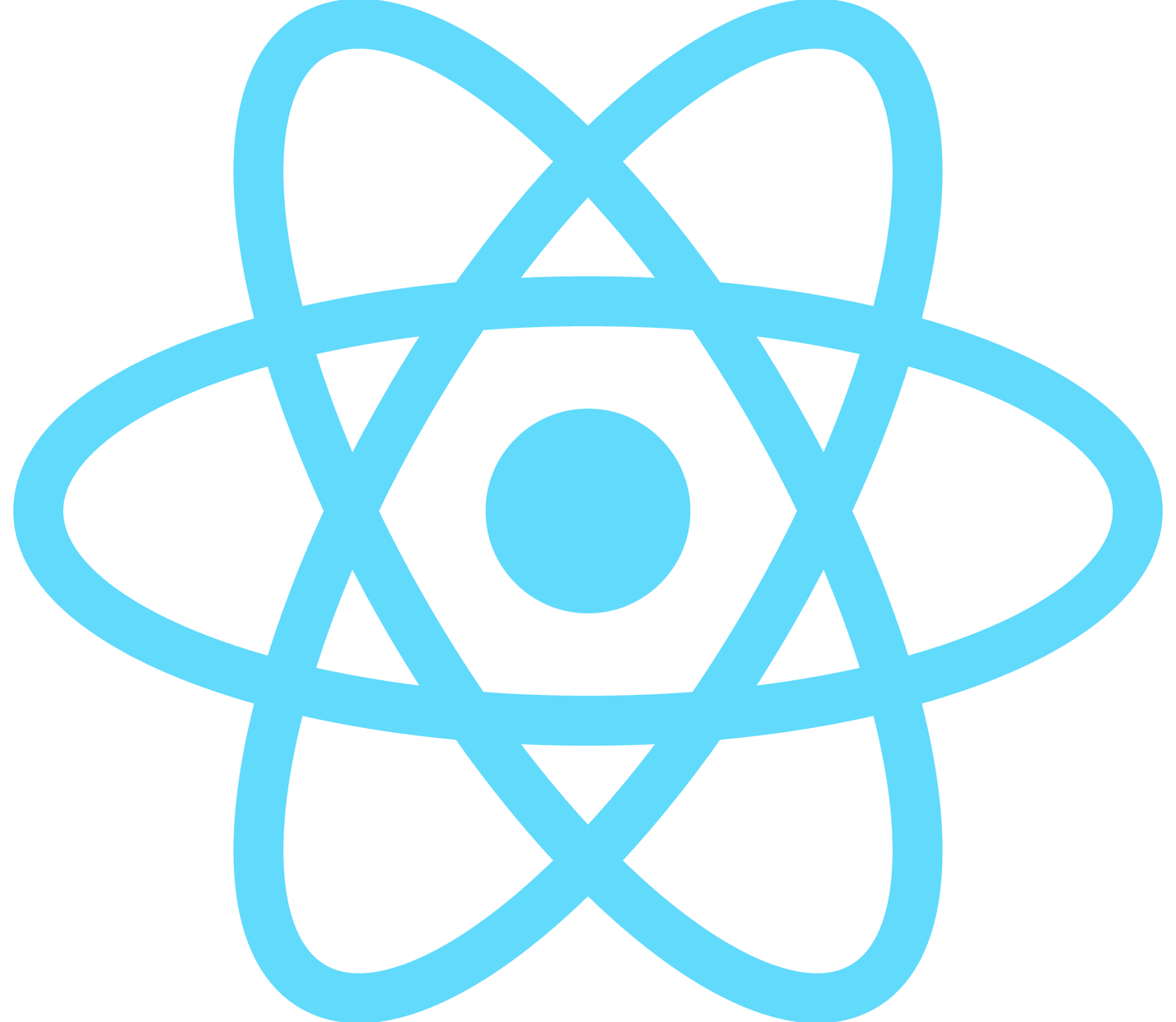 มาทำฟอร์มข้อมูลด้วย Formik กัน ถึงเวลาบอกลาฟอร์มข้อมูลเดิม ๆ – BorntoDev เริ่มต้นเรียน เขียน ...