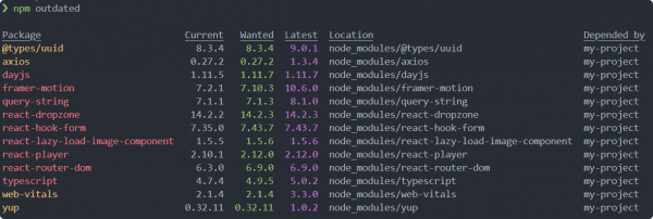 Update Node.js Dependency ให้ทันสมัย – BorntoDev เริ่มต้นเรียน เขียนโปรแกรม ขั้นเทพ