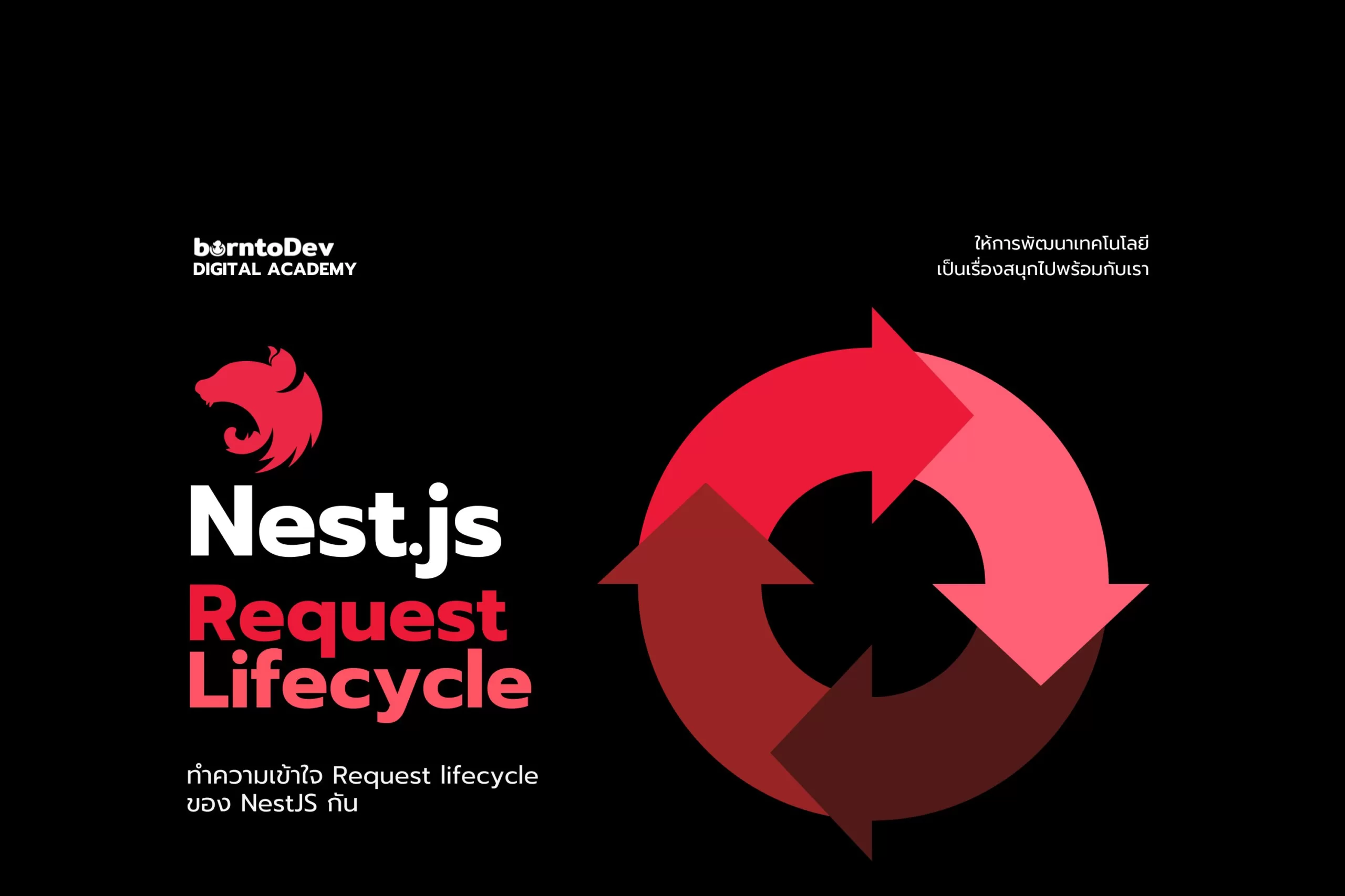 Nest.js Request lifecycle ทำความเข้าใจ Request lifecycle ของ NestJS กัน ... Nest.js Request lifecycle ทำความเข้าใจ Request lifecycle ของ NestJS กัน ...