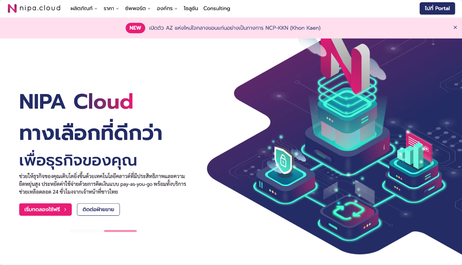 มาดูประสิทธิภาพ Cloud ไทย! พร้อมผลทดสอบเปรียบเทียบกันแบบจุดต่อจุด ! – BorntoDev เริ่มต้นเรียน ...