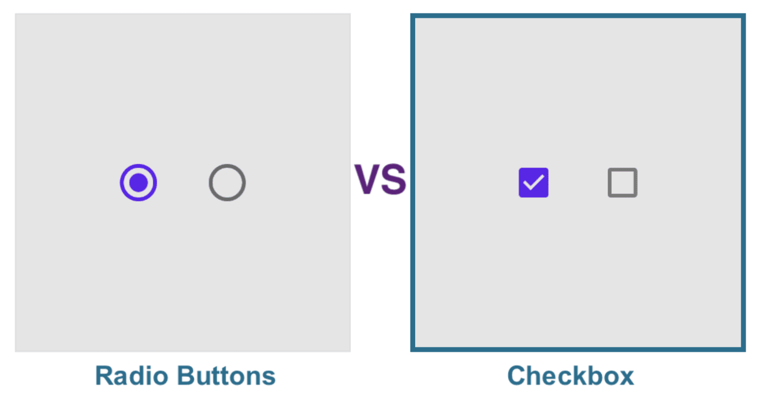 Checkbox VS Radio Button เลือกแบบไหนให้เหมาะกับการใช้งาน? – BorntoDev ...