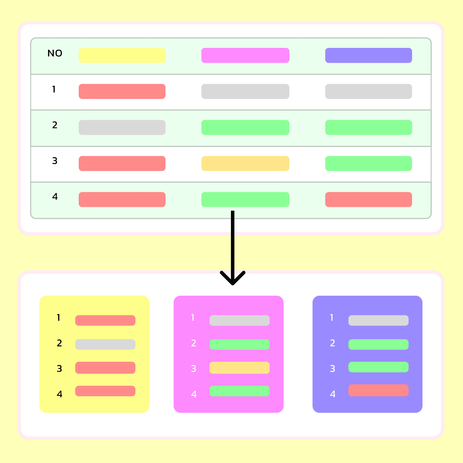 การสร้าง Card Design ใน UI มันน่าสนใจยังไง? – BorntoDev เริ่มต้นเรียน ...