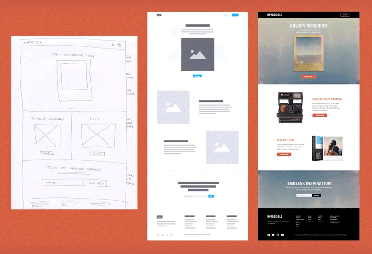 การสร้าง Wireframe และ Mockup – BorntoDev เริ่มต้นเรียน เขียนโปรแกรม ขั้นเทพ