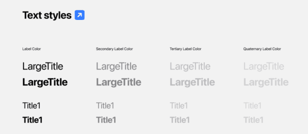 Design System และ Style Guide คือ สิ่งที่จะทำให้งาน UI Design นั้นง่ายขึ้น ! – BorntoDev ...