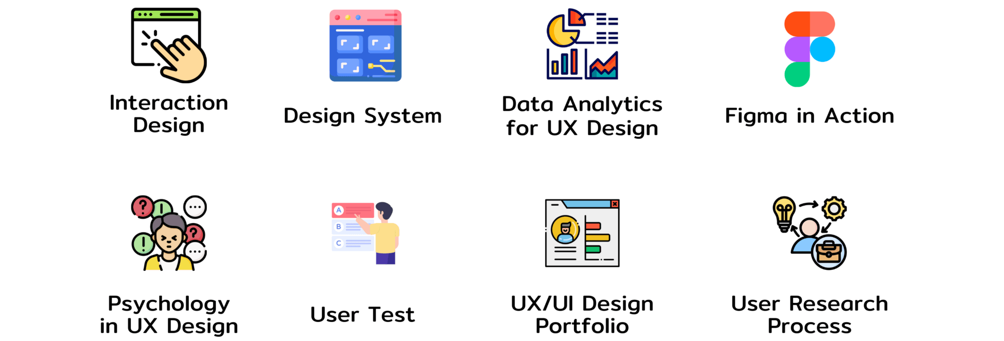 Road to UX/UI Design Bootcamp – BorntoDev เริ่มต้นเรียน เขียนโปรแกรม ขั้นเทพ