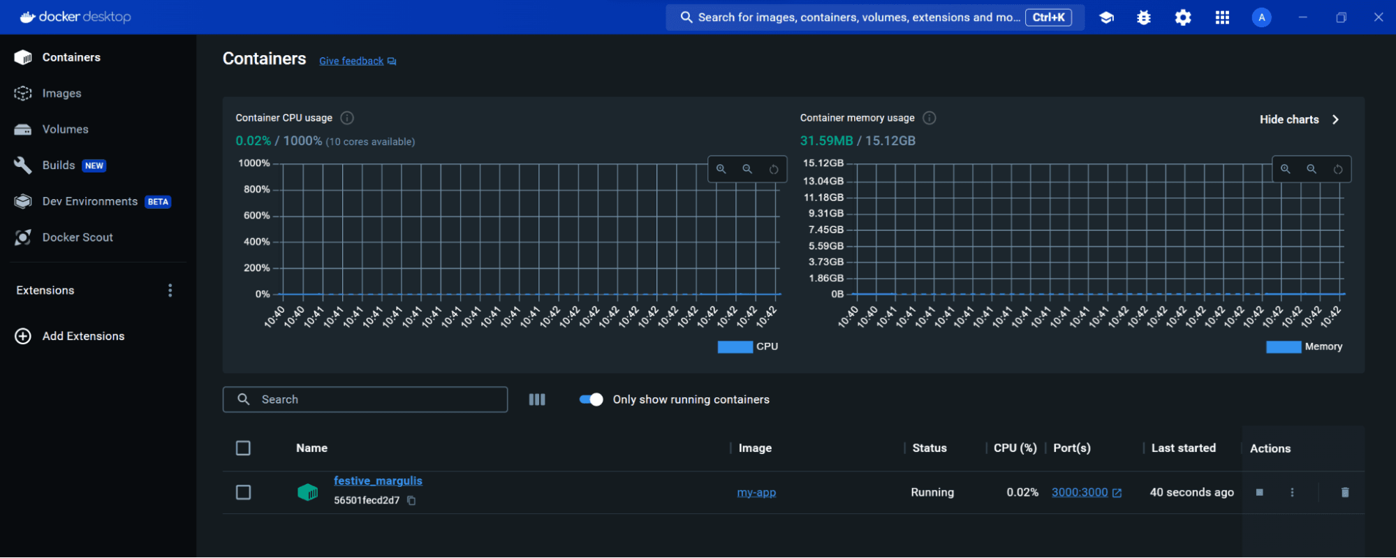 เปรียบเทียบการใช้งาน Docker และ Podman แบบหมัดต่อหมัด – BorntoDev ...