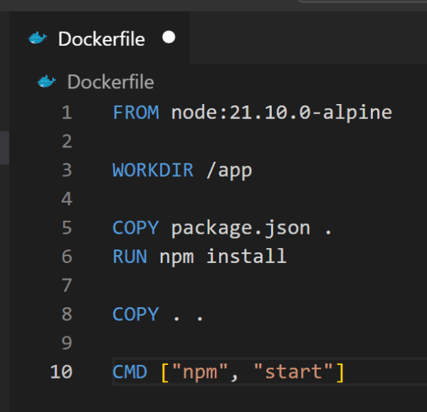 เปรียบเทียบการใช้งาน Docker และ Podman แบบหมัดต่อหมัด – BorntoDev เริ่มต้นเรียน เขียนโปรแกรม ...