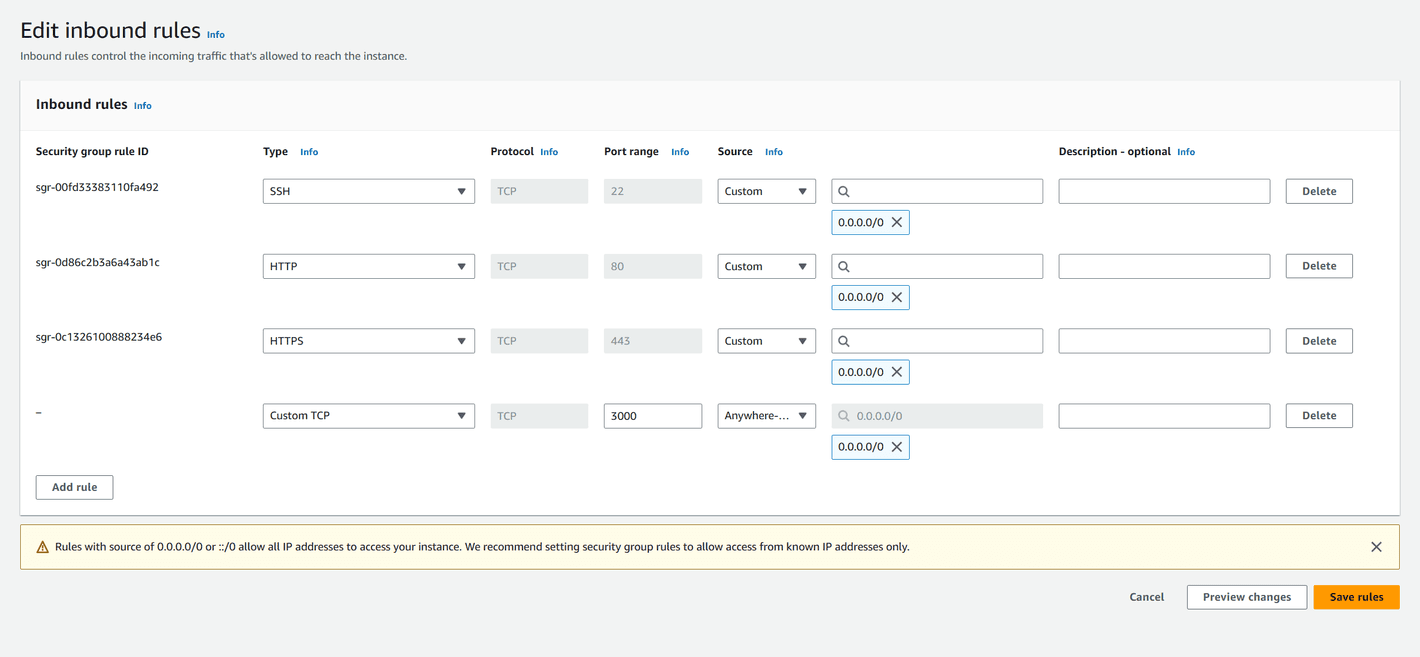 มือใหม่หัด Deploy เว็บไป AWS EC2 เริ่มยังไงดี? – BorntoDev เริ่มต้นเรียน เขียนโปรแกรม ขั้นเทพ