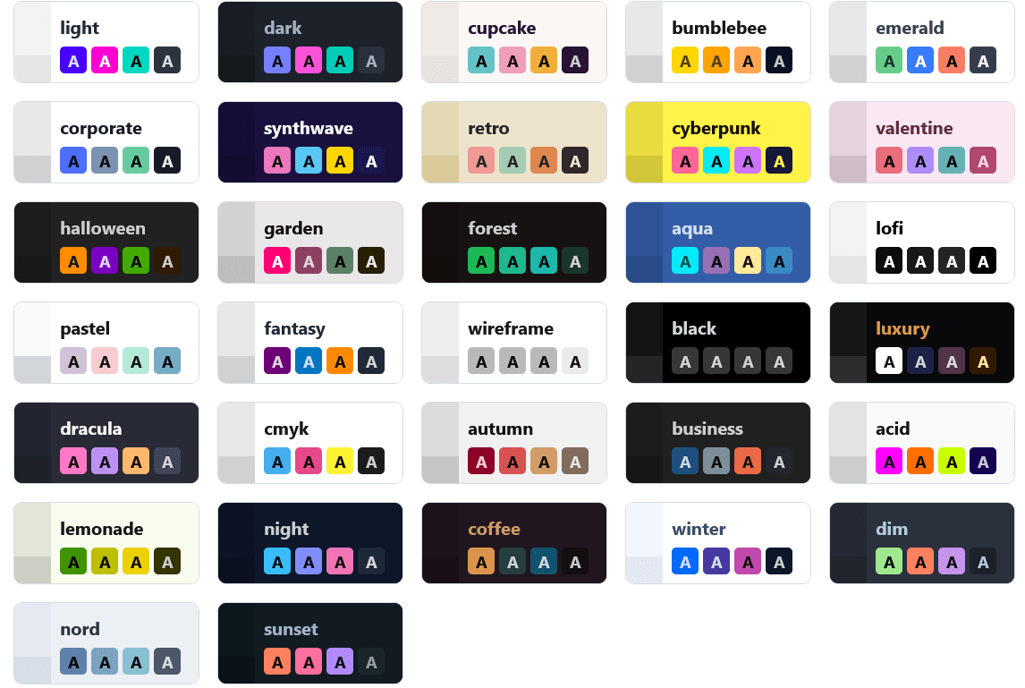 เปลี่ยนสีธีมง่ายๆด้วย DaisyUI🌼 – BorntoDev เริ่มต้นเรียน เขียนโปรแกรม ...