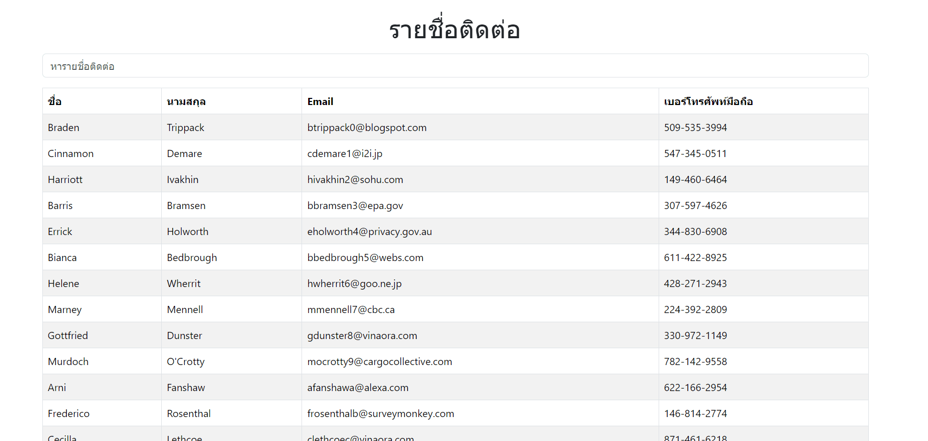 Search Filter ด้วย React – BorntoDev เริ่มต้นเรียน เขียนโปรแกรม ขั้นเทพ