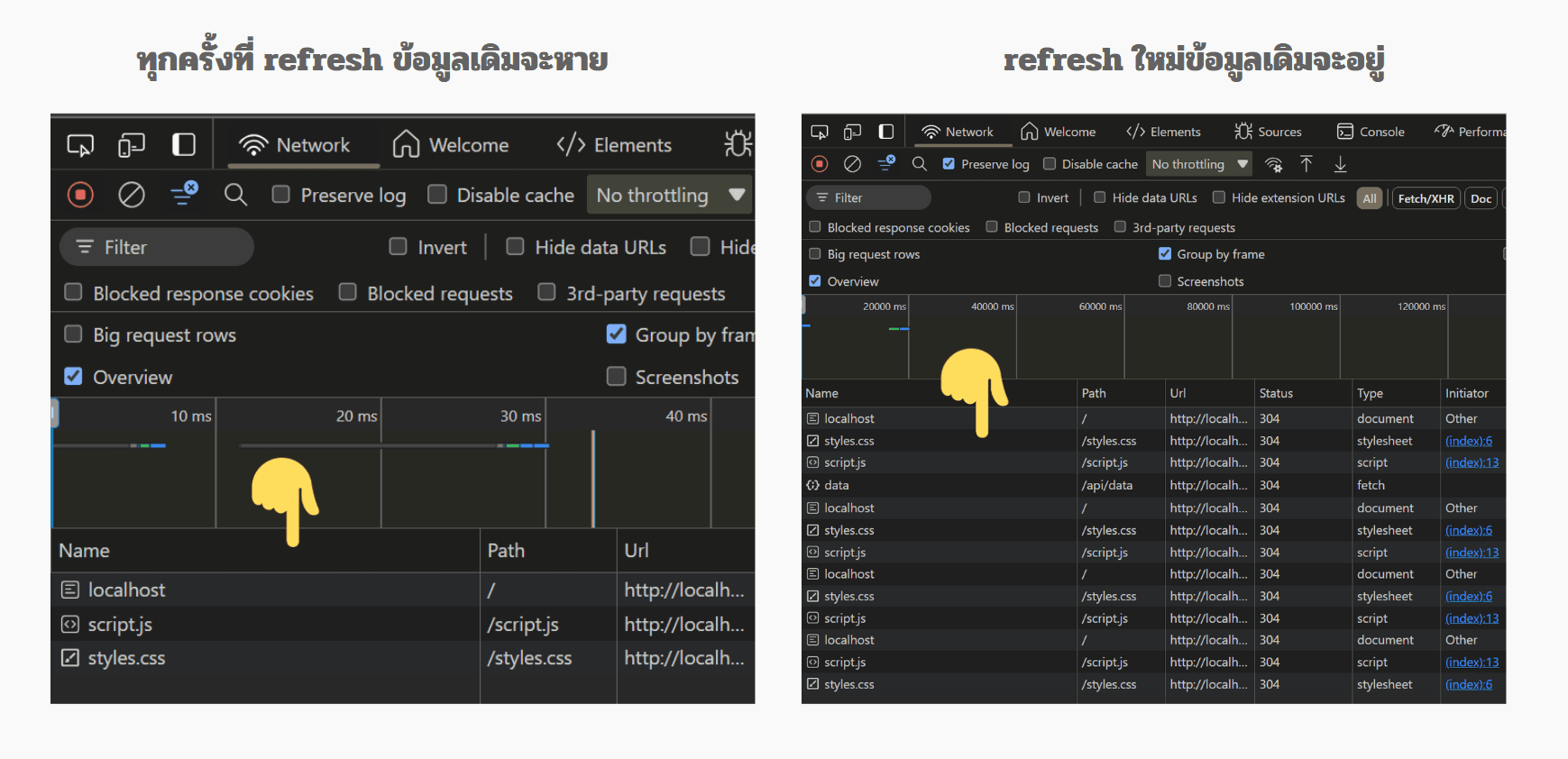เจาะลึกการใช้งาน Network Tab บน Devtool – BorntoDev เริ่มต้นเรียน เขียนโปรแกรม ขั้นเทพ