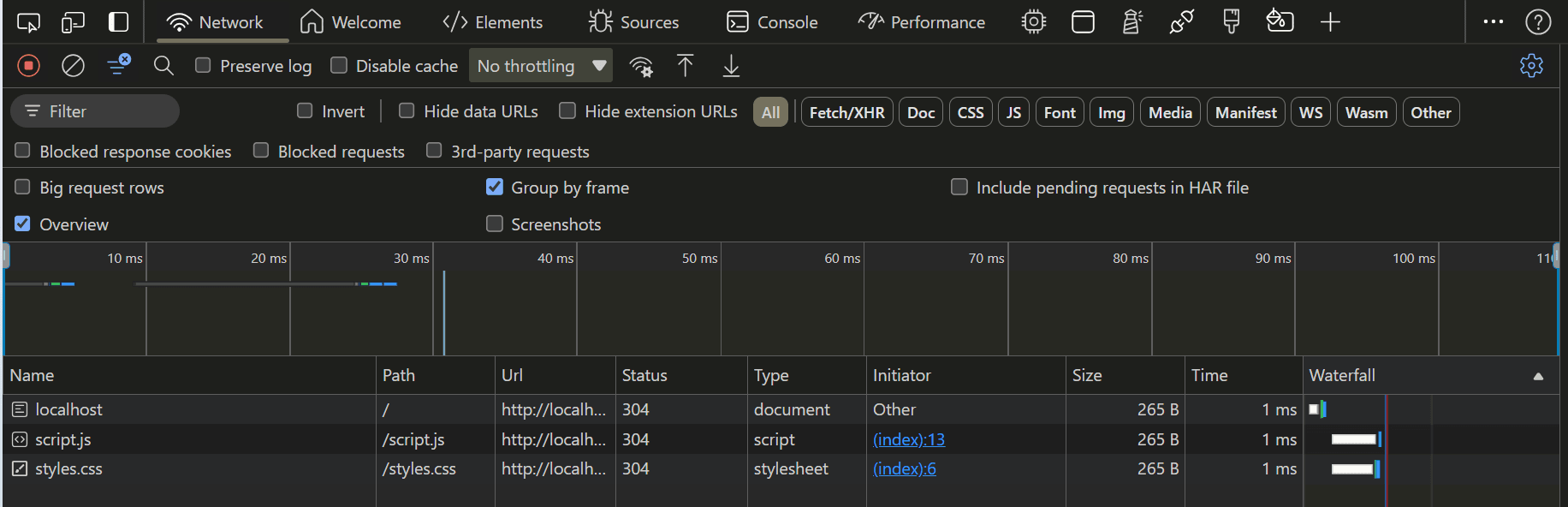 เจาะลึกการใช้งาน Network Tab บน Devtool – BorntoDev เริ่มต้นเรียน เขียนโปรแกรม ขั้นเทพ