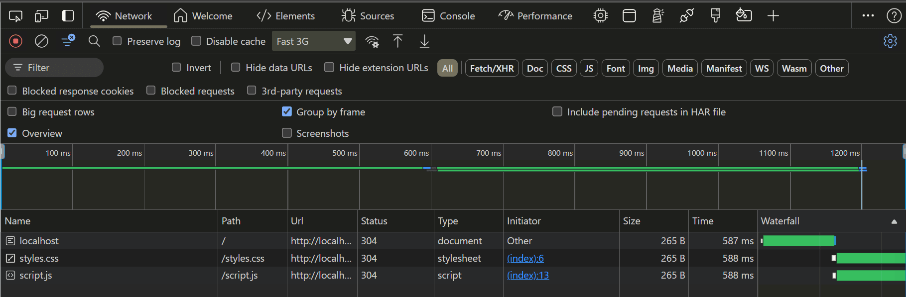 เจาะลึกการใช้งาน Network Tab บน Devtool – BorntoDev เริ่มต้นเรียน เขียนโปรแกรม ขั้นเทพ