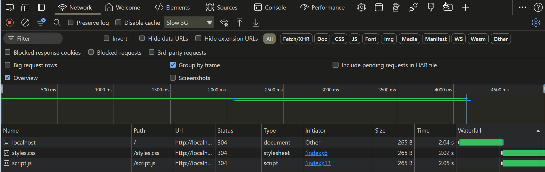 เจาะลึกการใช้งาน Network Tab บน Devtool – BorntoDev เริ่มต้นเรียน เขียนโปรแกรม ขั้นเทพ