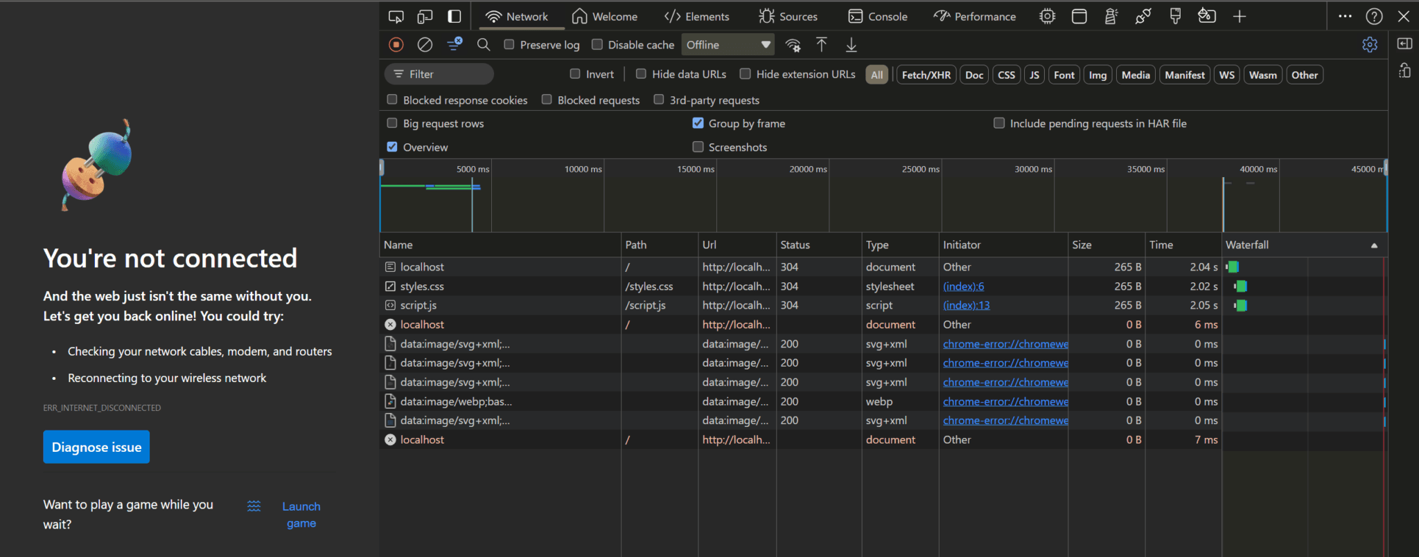 เจาะลึกการใช้งาน Network Tab บน Devtool – BorntoDev เริ่มต้นเรียน เขียนโปรแกรม ขั้นเทพ