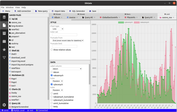 DbGate: เครื่องมือจัดการฐานข้อมูล Open Source ที่เร็วและครบครัน – BorntoDev เริ่มต้นเรียน เขียน ...