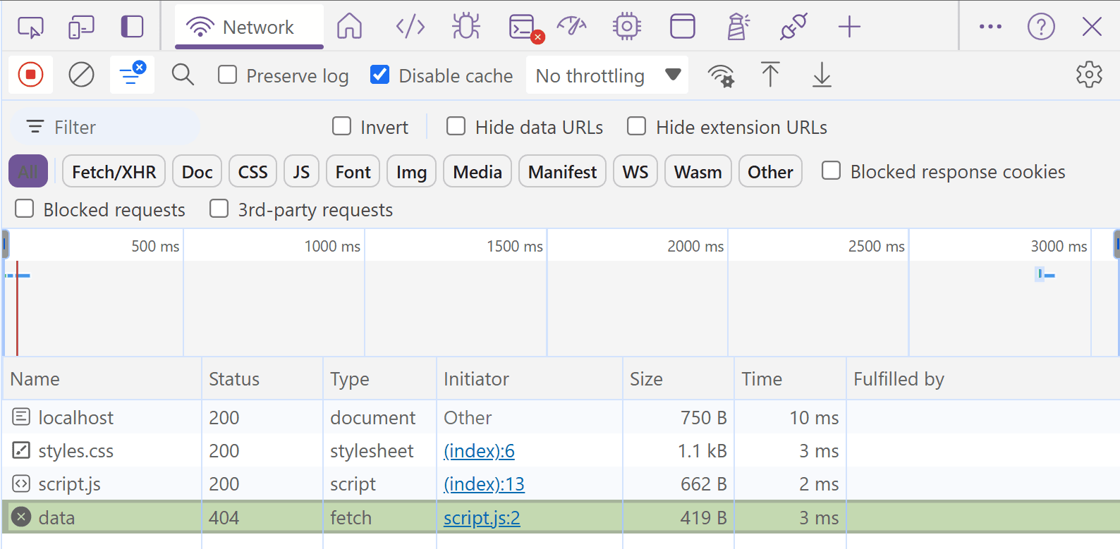 เจาะลึกการใช้งาน Network Tab บน Devtool – BorntoDev เริ่มต้นเรียน เขียนโปรแกรม ขั้นเทพ